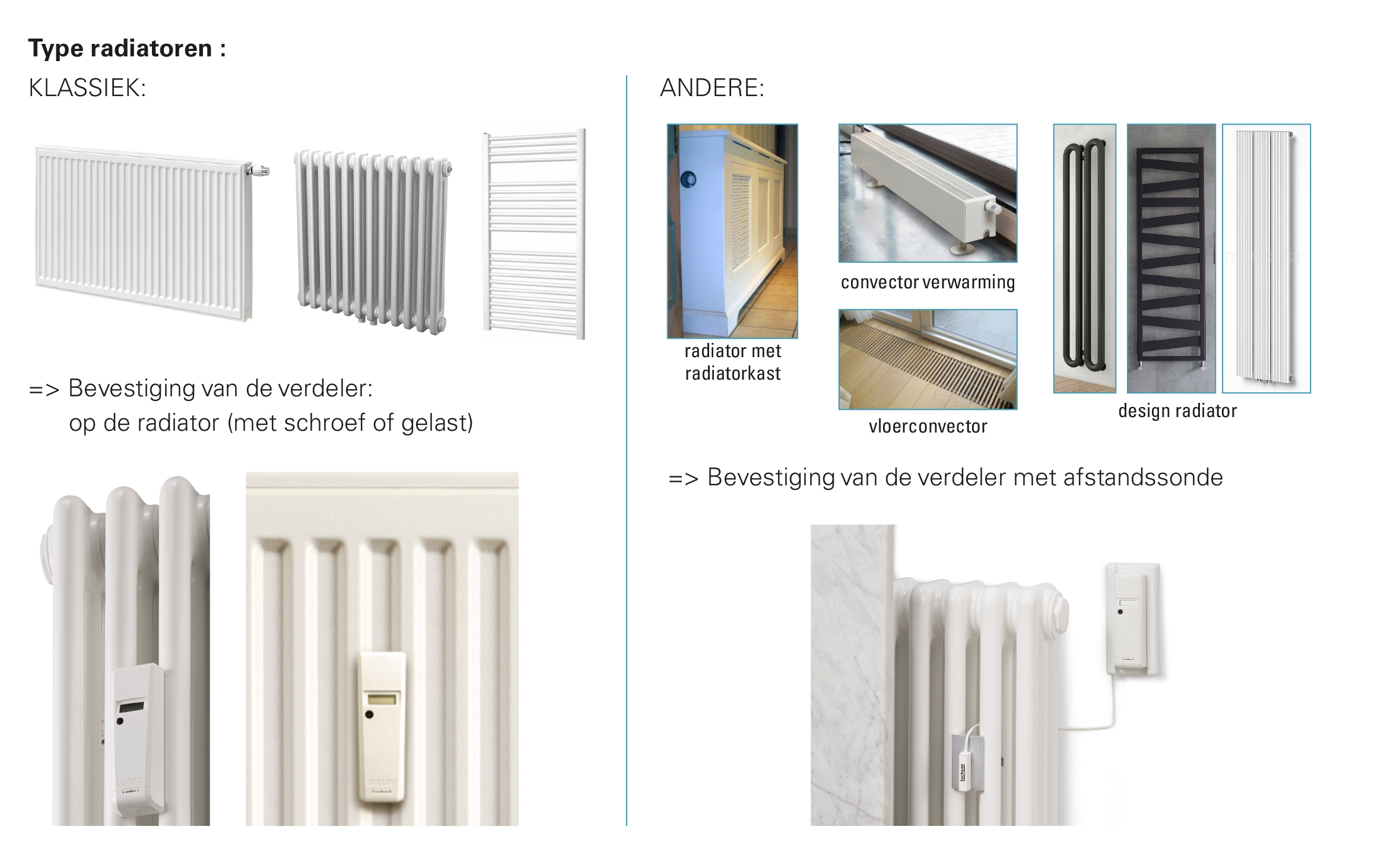 Techem België - vraag een offerte aan